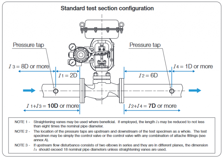 [Azbil Vietnam] Newsletter Vol.14, July 2021 | Azbil Vietnam Co., Ltd ...